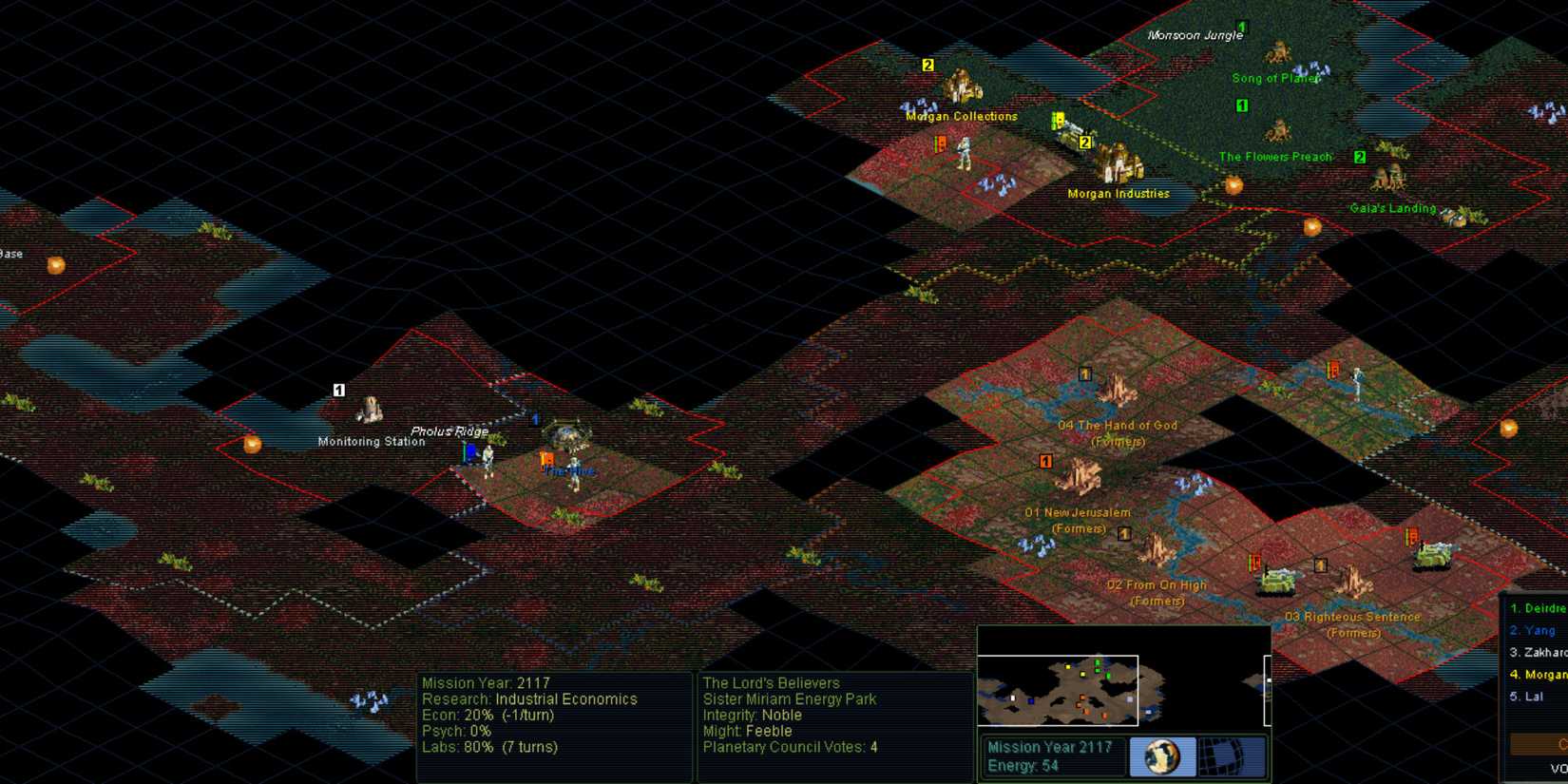 Best 4X Grand Strategy Games