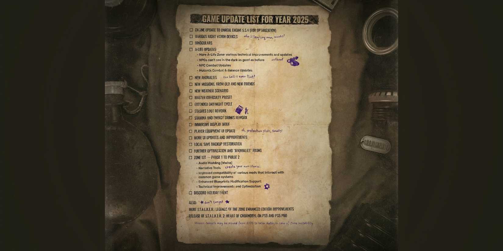 STALKER 2 Reveals Major New Features In Updated Roadmap