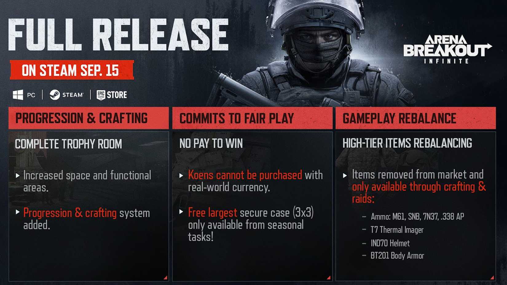 Arena Breakout: Infinite Confirms Release Date On Steam And Epic