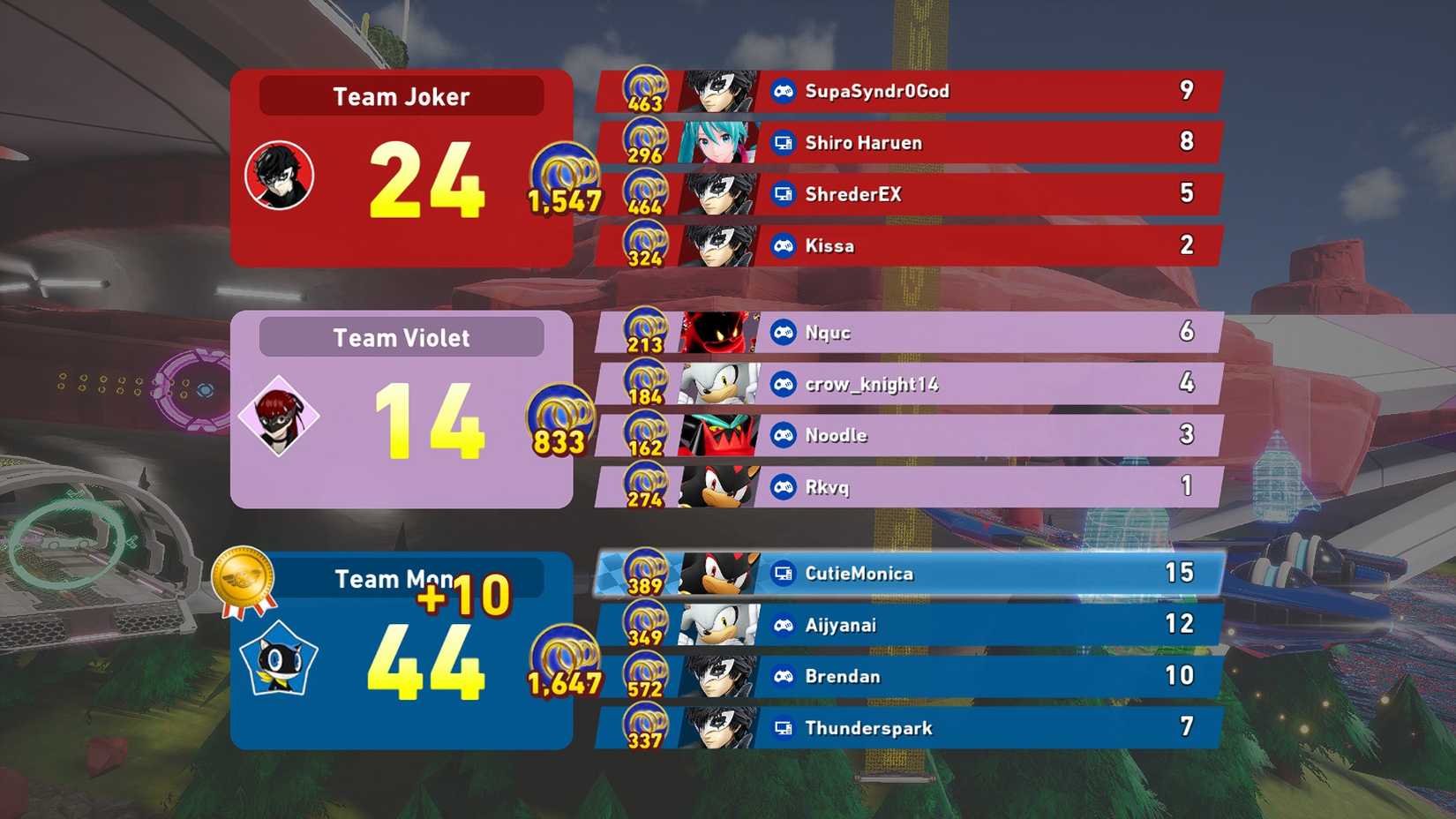 All Joker Persona 5 Festival Rewards in Sonic Racing Crossworlds