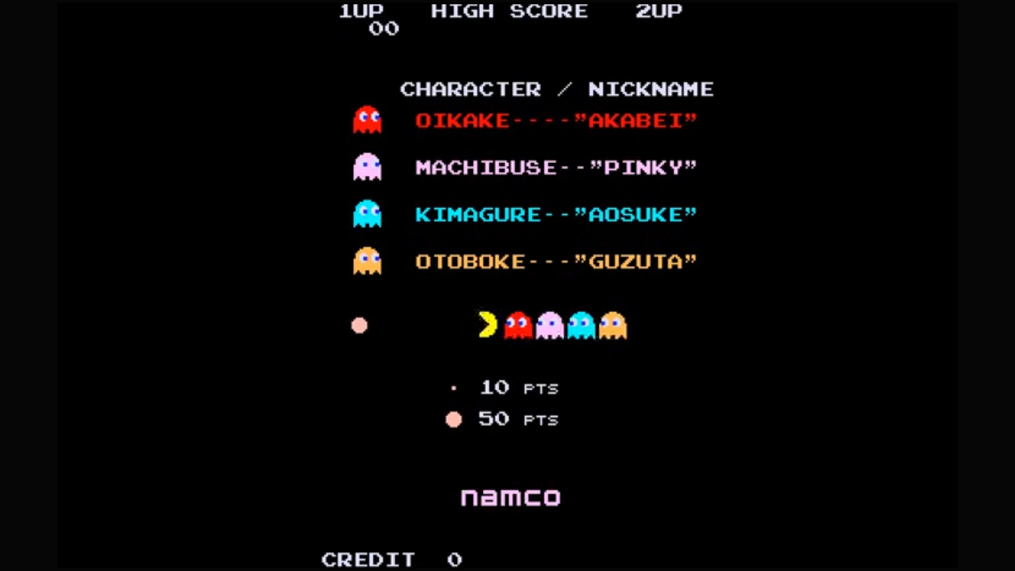 Pac-Man x Club América Collection Launches On Amazon